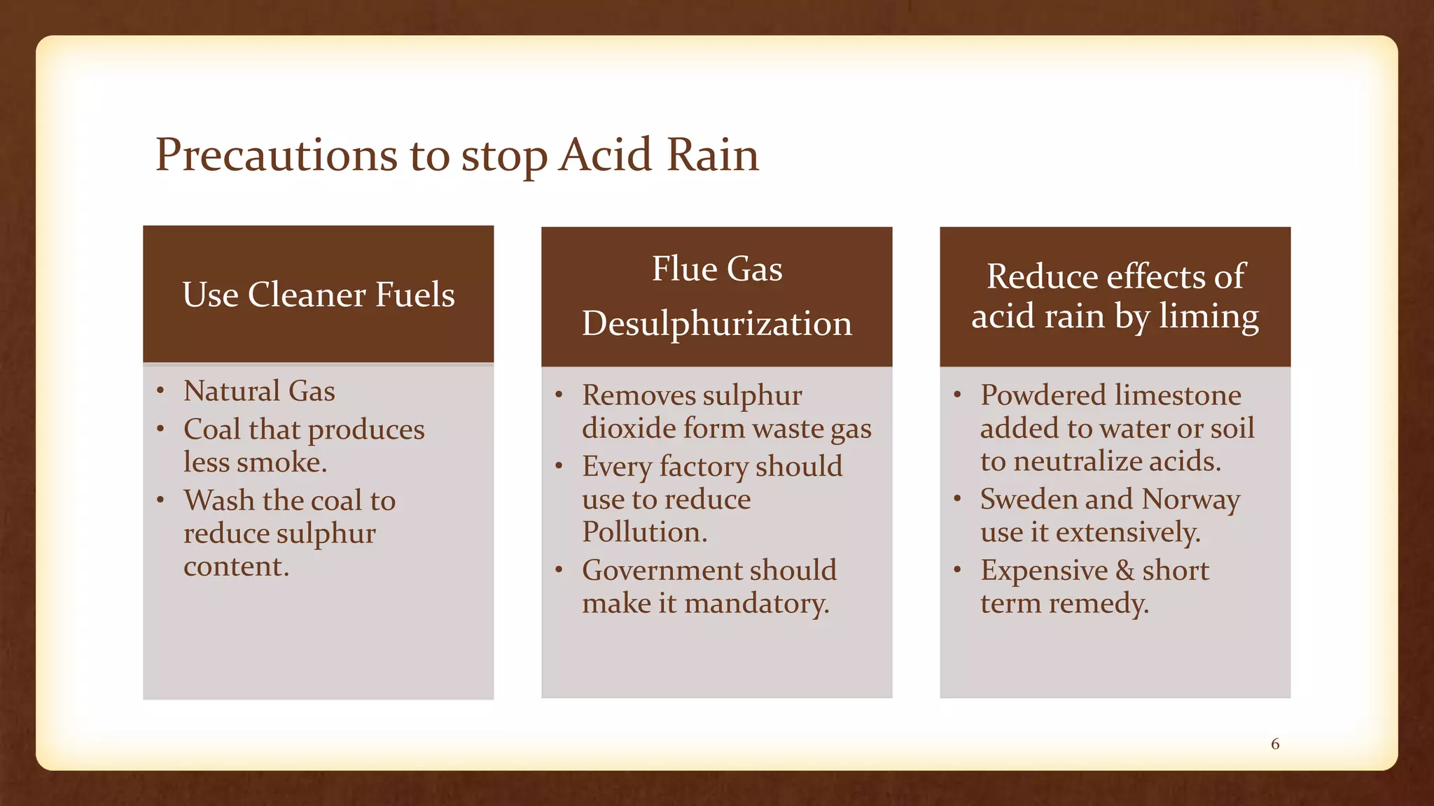Acid rain | PPTX