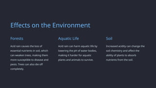 acid rain environmental issue in world .pptx