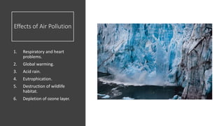Acid Rain and Air Pollution | PPTX