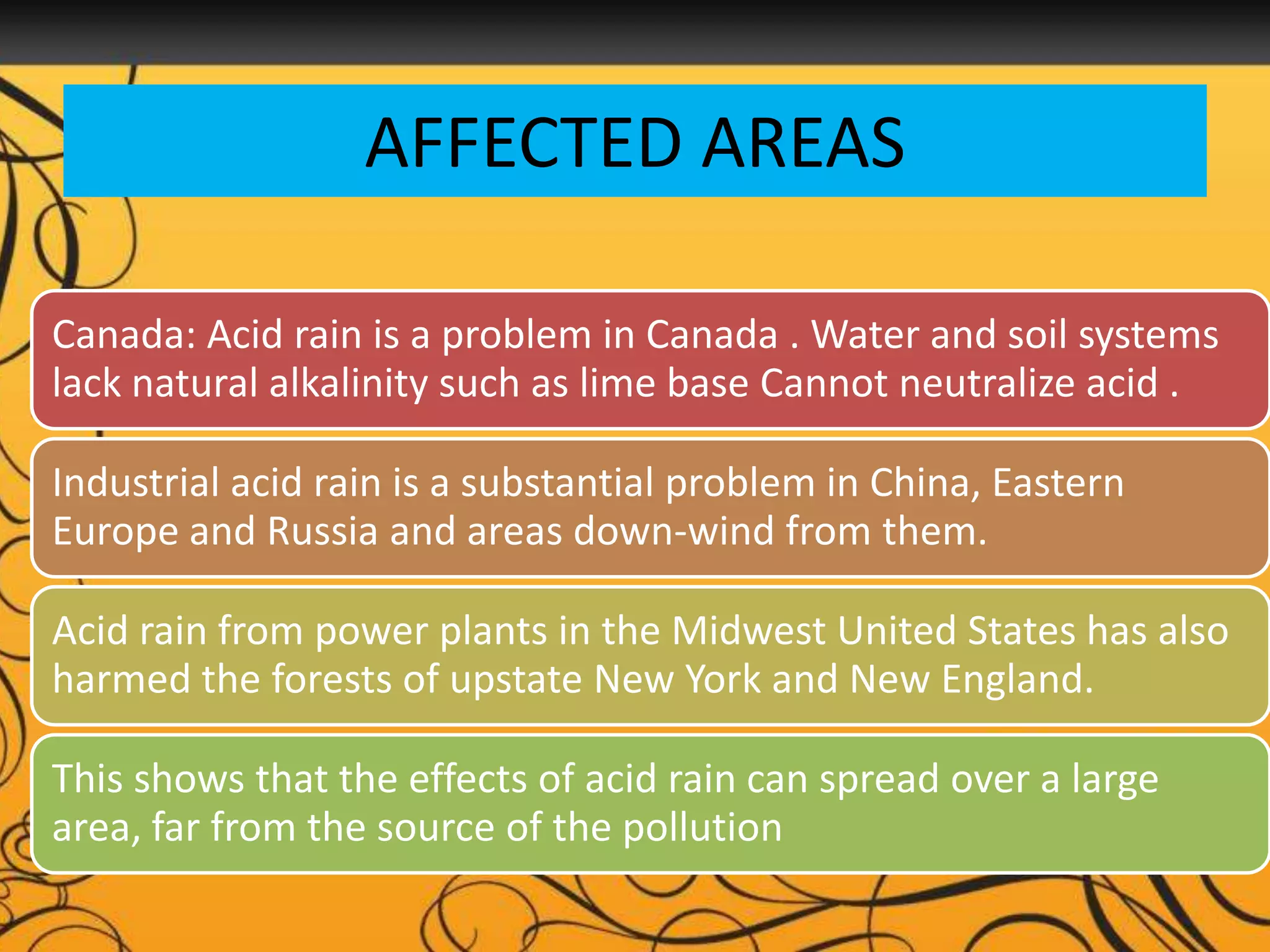 Acid rain | PPTX