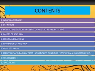 Acid Rain Formation Animation