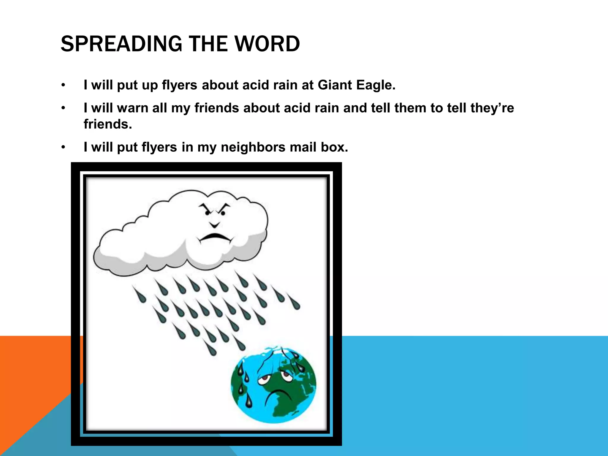 Snell Acid Rain Ppt