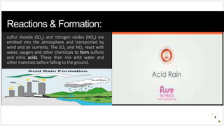 Acid rain by syed | PPTX | Environment | Science