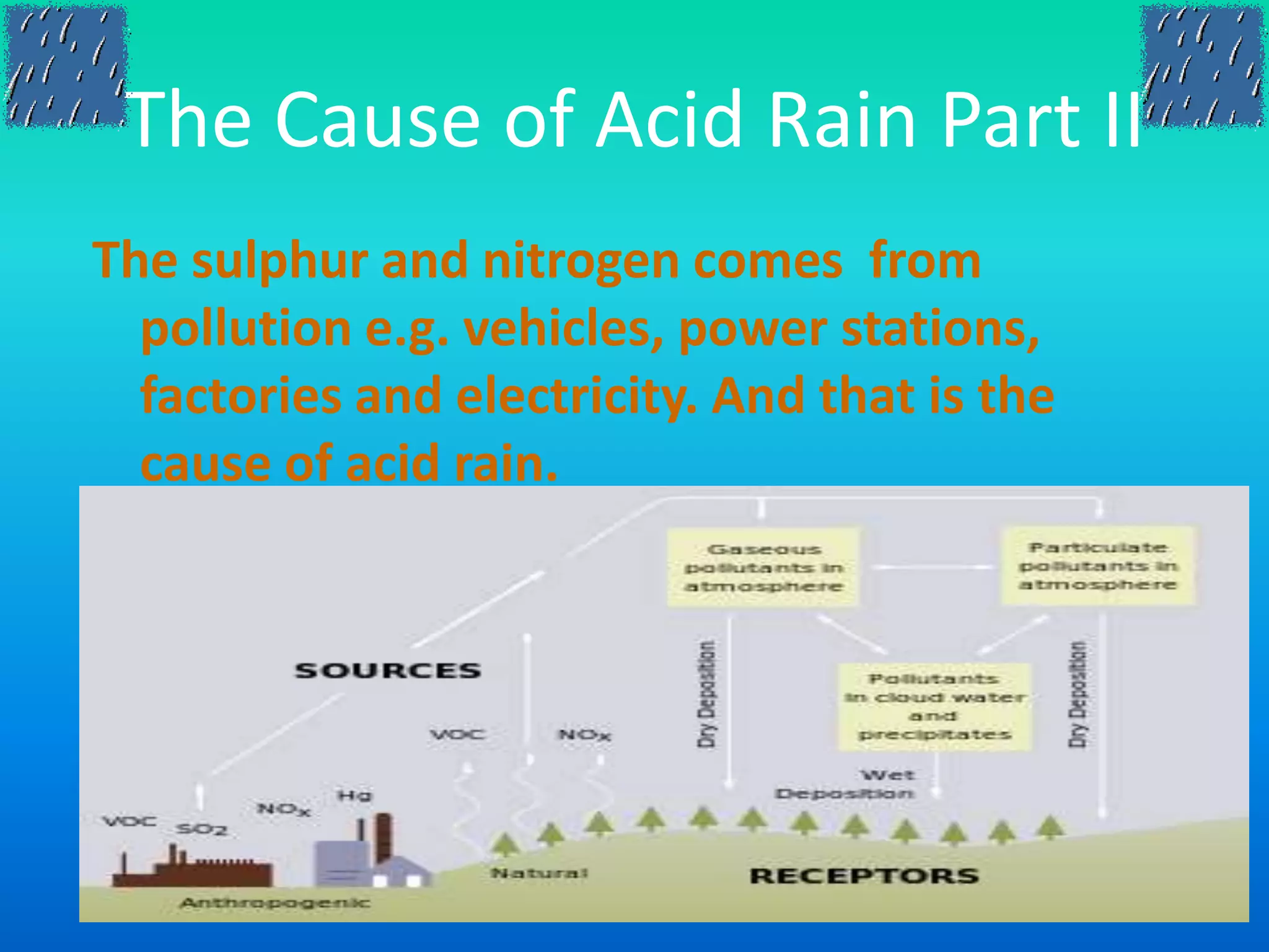 Acid rain by Year 6 | PPTX
