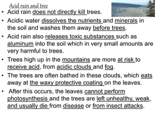 Acid Rain lect-6.pptx