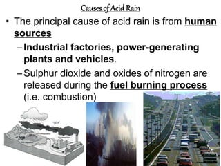 Acid Rain lect-6.pptx