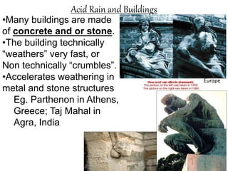 Acid Rain Weathering