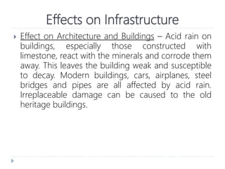Acid rain report | PPTX