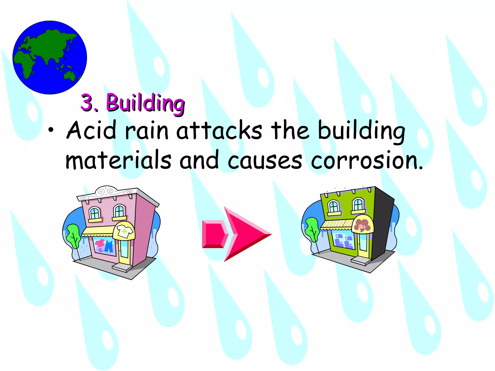 Acid rain powerpoint presentation[1] | PPT