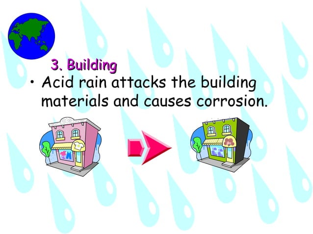 Acid rain powerpoint presentation[1] | PPT