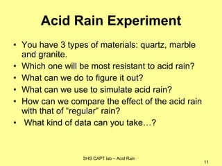 Acid rain pp | PPT