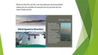 Acid rain PPT.pptx science topic continuing professional development | PPT