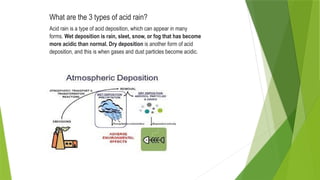 Acid rain PPT.pptx science topic continuing professional development | PPT