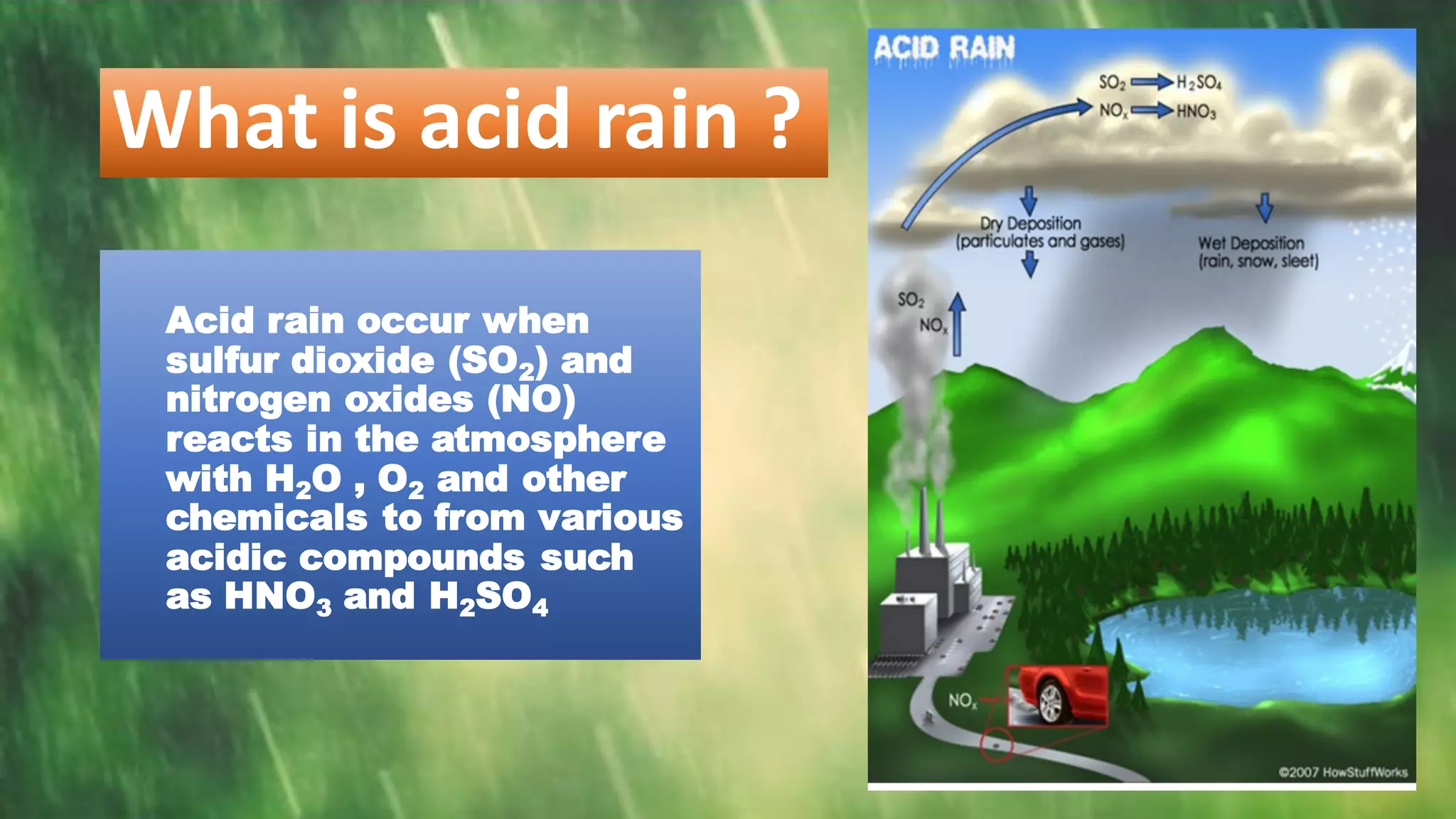 ACID RAIN ppt biochem.pdf