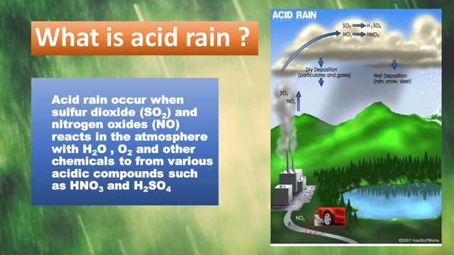 ACID RAIN ppt biochem.pdf