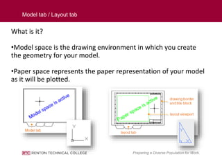 AutoCAD drawing layout using layout tool | PPTX
