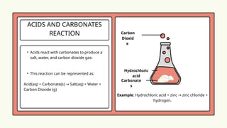 Acid Reactions with Metals and Carbonates Lesson Presentation in Red ...