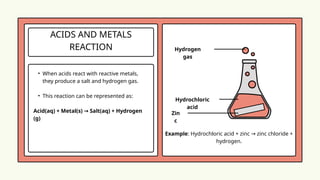 Acid Reactions with Metals and Carbonates Lesson Presentation in Red ...