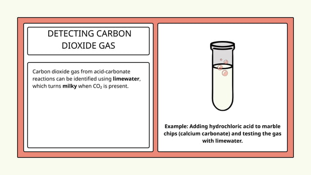 Acid Reactions with Metals and Carbonates Lesson Presentation in Red ...