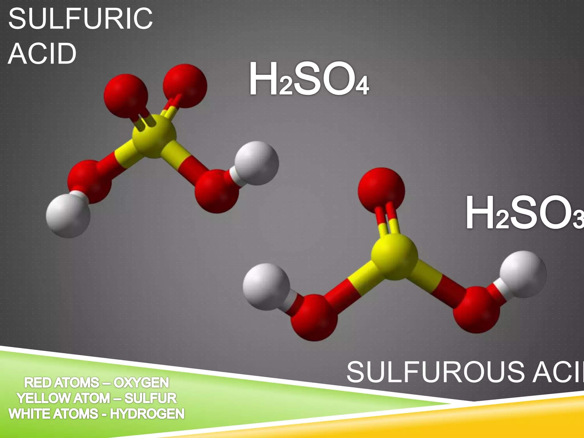 CHEMISTRY - LECTURE 1 - ACIDS | PPTX