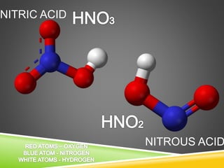 CHEMISTRY - LECTURE 1 - ACIDS | PPTX | Chemistry | Science
