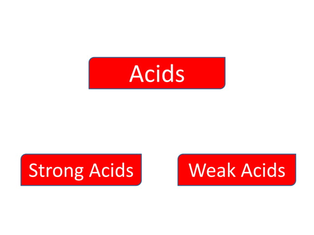 Acids | PPTX