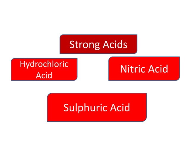 Acids | PPTX