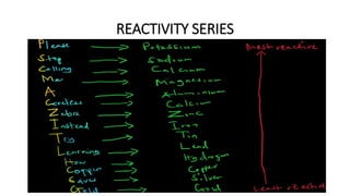 Acids | PPTX