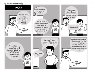 Acids And Bases Cartoon