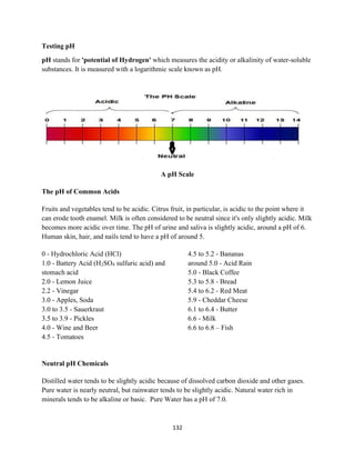 Acids bases salt and ph .pdf Grade 11 lesson | PDF