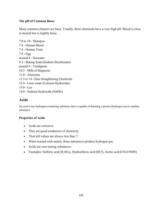 Acids bases salt and ph .pdf Grade 11 lesson | PDF