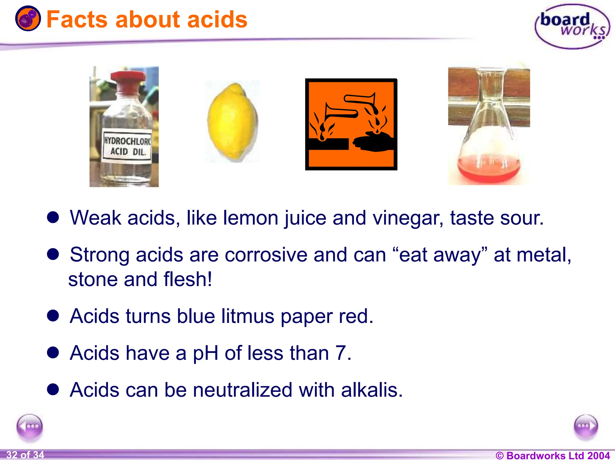 Acids-and-Alkalis-KS3-interactive-lesson.ppt