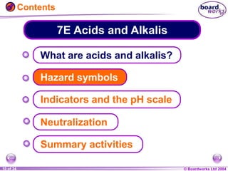 Acids-and-Alkalis-KS3-interactive-lesson.ppt