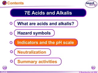 Acids-and-Alkalis-KS3-interactive-lesson.ppt