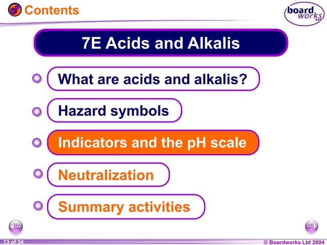 Acids-and-Alkalis-KS3-interactive-lesson.ppt | Chemistry | Science