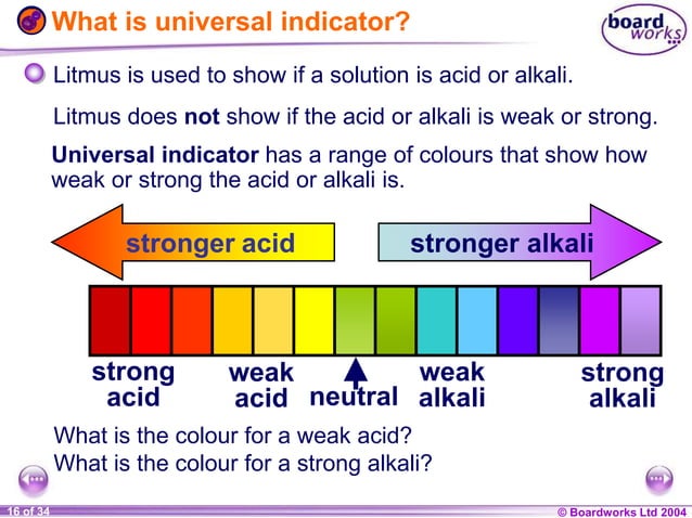 Acids-and-Alkalis-KS3-interactive-lesson.ppt | Chemistry | Science