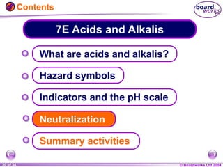 Acids-and-Alkalis-KS3-interactive-lesson.ppt