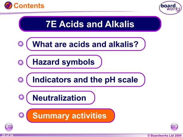 Acids-and-Alkalis-KS3-interactive-lesson.ppt | Chemistry | Science