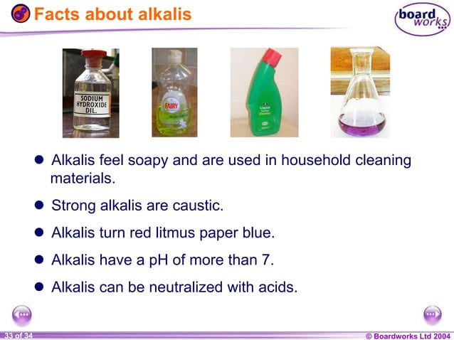 Acids-and-Alkalis-KS3-interactive-lesson.ppt | Chemistry | Science