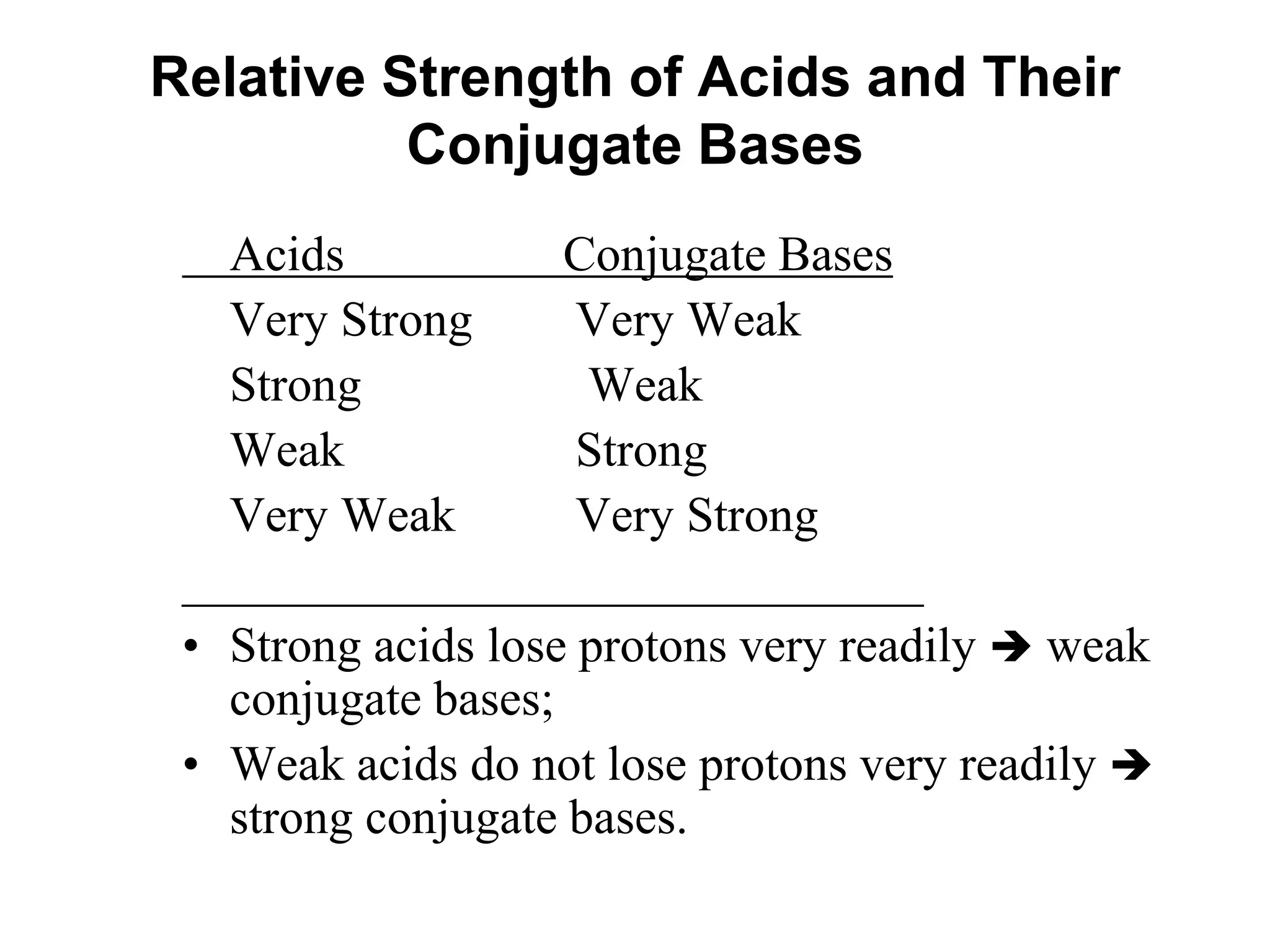 acids-and-bases-lecture.ppt