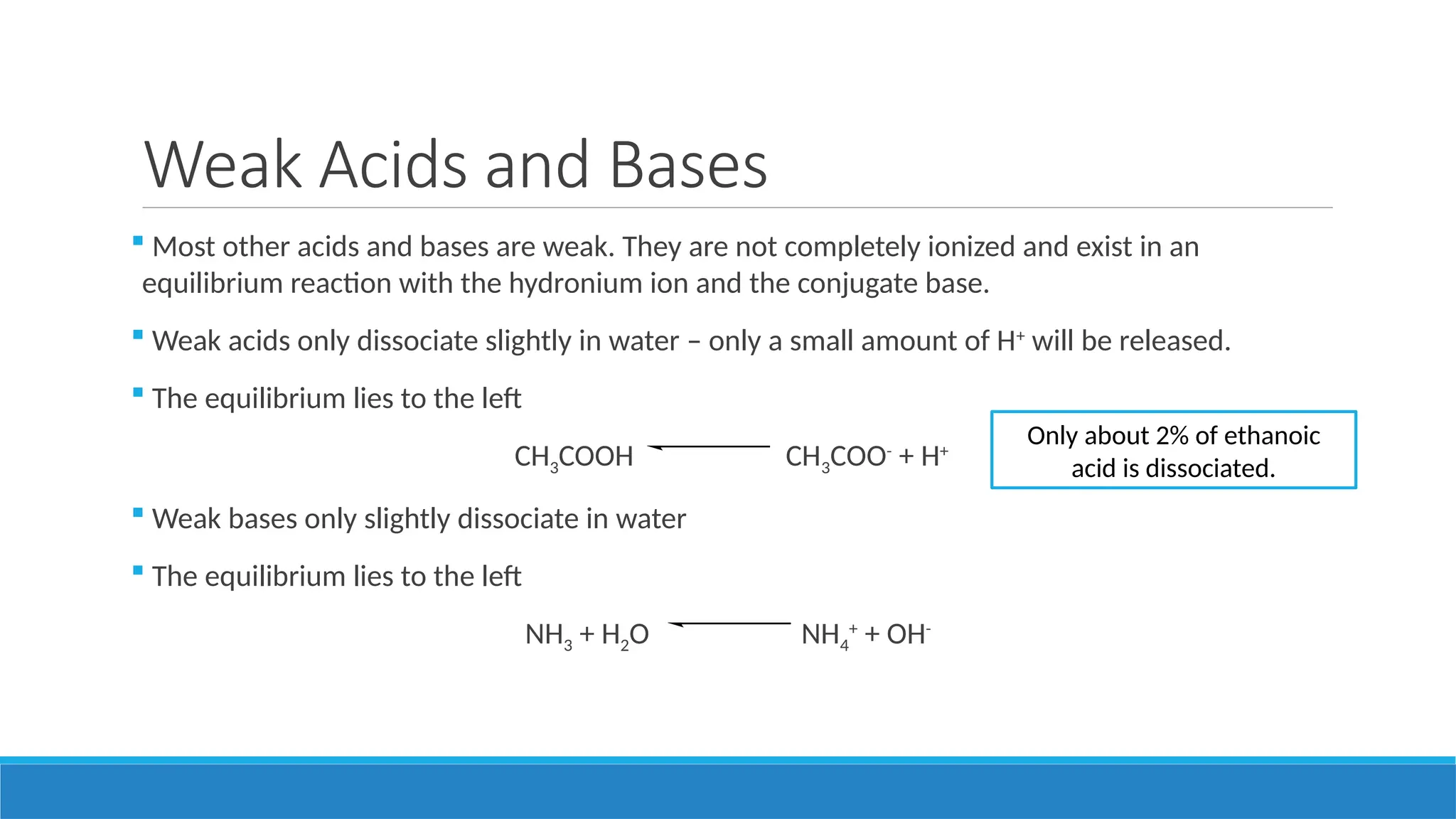 A level buffers an application including acids and bases | PPTX