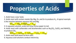 Acids-and-Bases (2).pptx