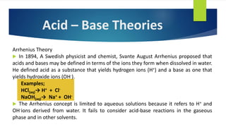 Acids-and-Bases (2).pptx