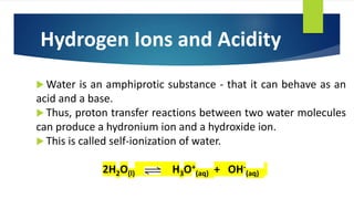Acids-and-Bases (2).pptx