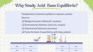 Acids-Base Equilibria - Selected Topic in Chemistry .pdf