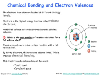 Acids-Bases-Buffers-pH-VCBCct.pptx