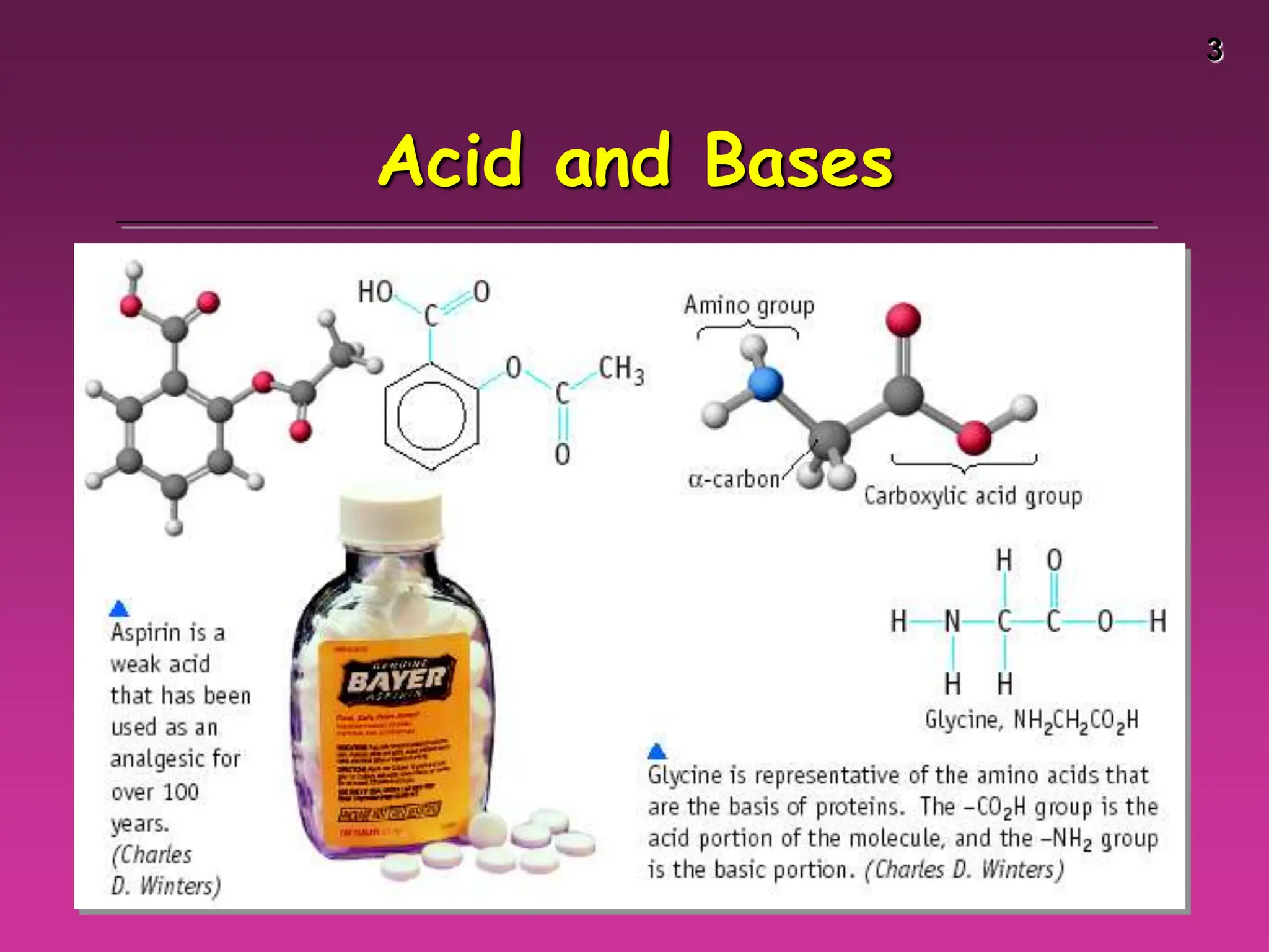Acids-Bases-pH-PPT-2018.ppt.organic-chemistry | PPT