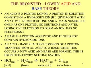 Acids, Bases and Salts | PPSX | Chemistry | Science