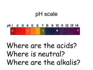Acids Alkalis lesson.ppt Physical Change: no new substance, reversible ...