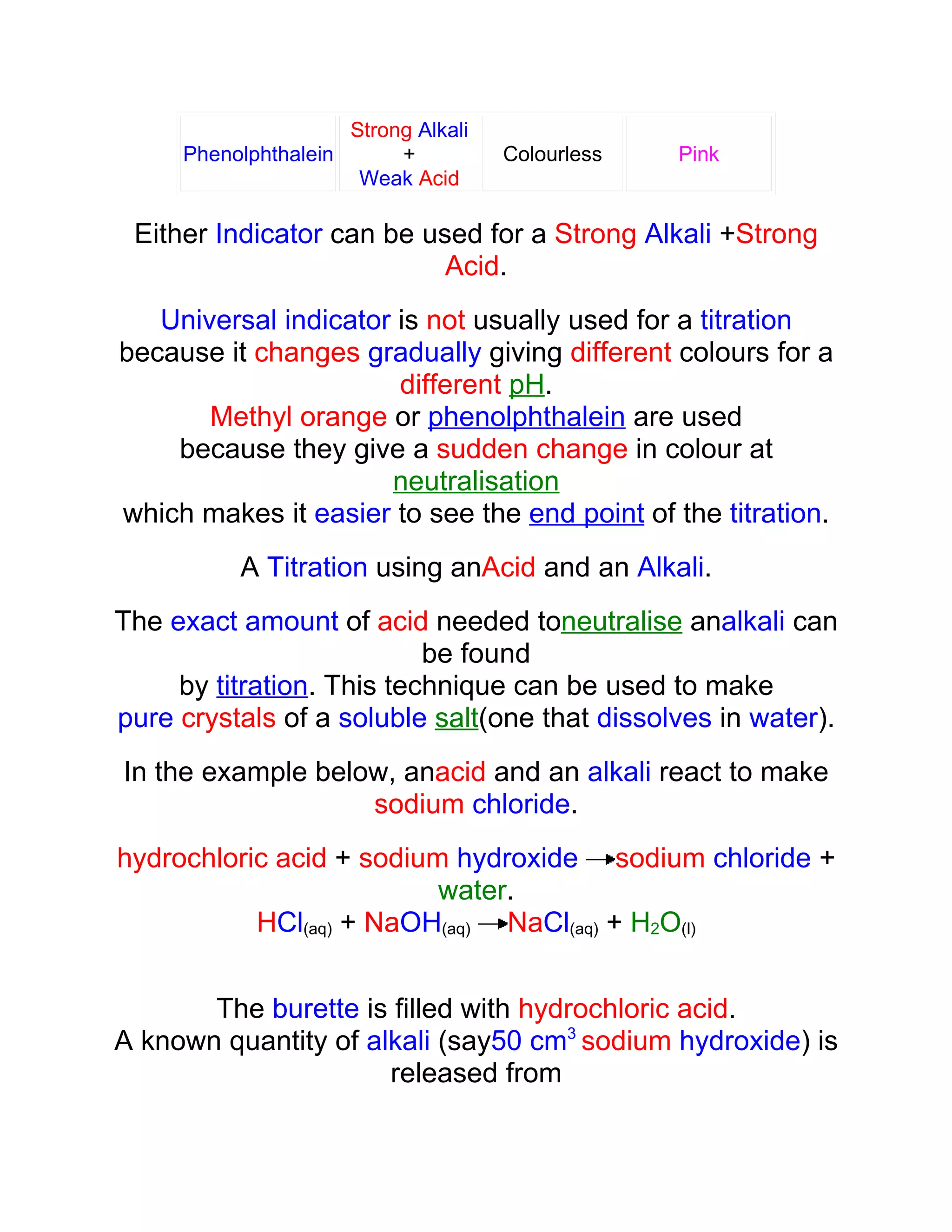 Acids and alkalis | DOC | Chemistry | Science